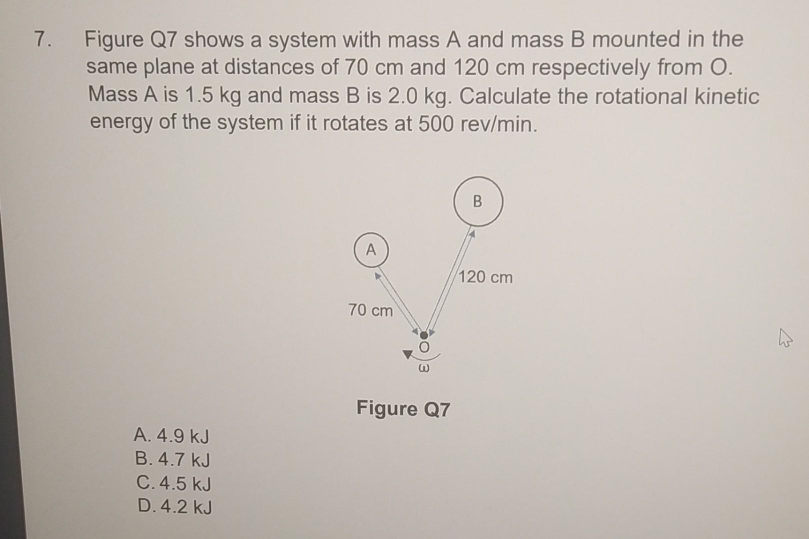 Solved Figure Q7 shows a system with mass A and mass B | Chegg.com