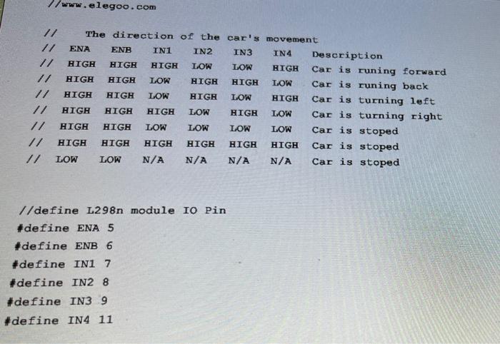 Solved What is the CappeliaSim software for? What is the | Chegg.com
