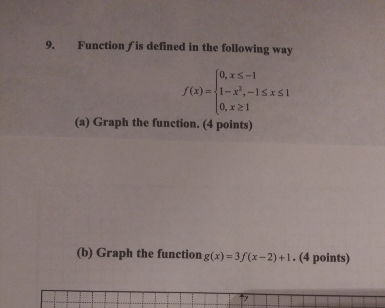 Solved 9. Function f is defined in the following way (0, | Chegg.com