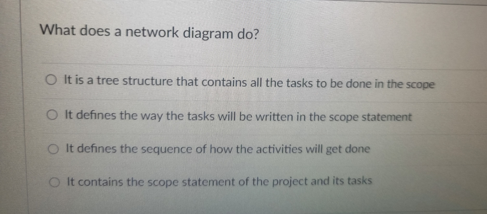 Solved What does a network diagram do? ﻿It is a tree | Chegg.com