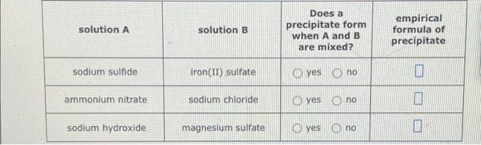 \begin{tabular}{|c|c|c|c|} \hline solution A & | Chegg.com