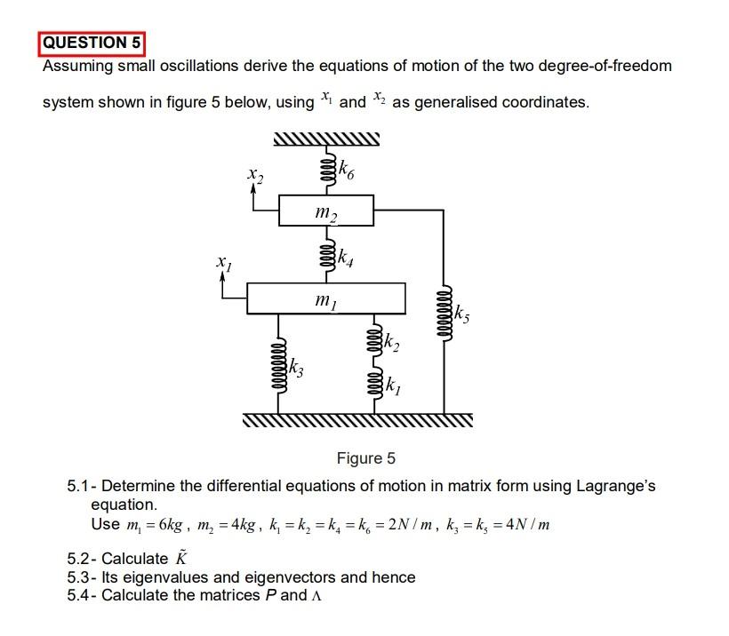 Solved Assuming small oscillations derive the equations of | Chegg.com