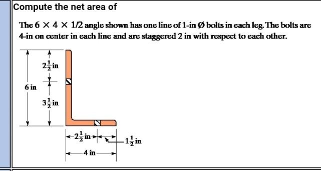 Solved Compute the net area of The 6×4×1/2 angle shown has | Chegg.com