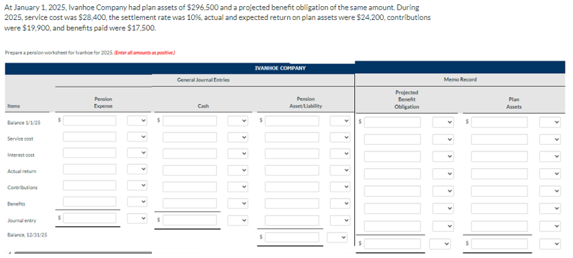 Prepare a pension worksheet for Ivanhoe for 2025.At | Chegg.com