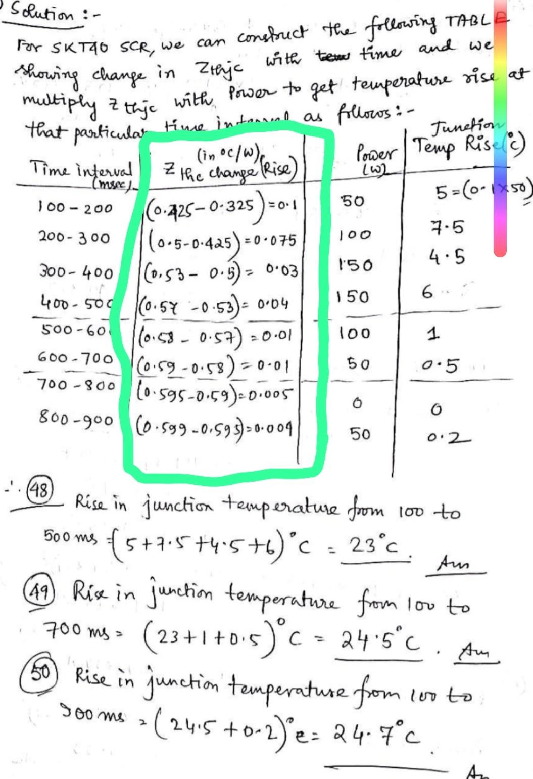Solved how do we find those values on SKT 40 this is | Chegg.com