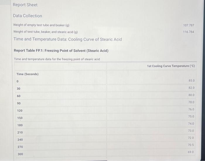 Solved Report Table FP.3: Freezing Point Determination Table | Chegg.com