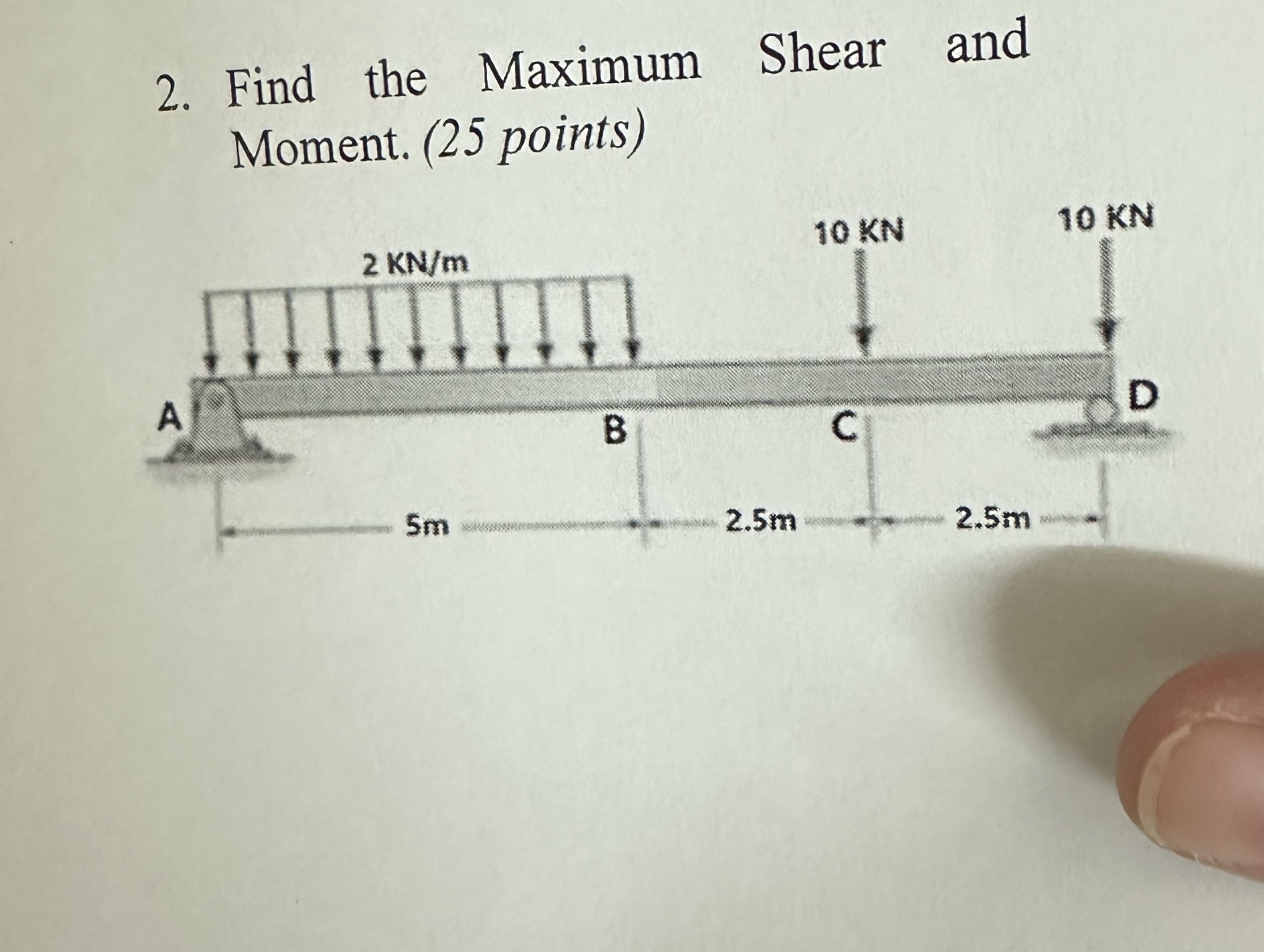 Solved Find the Maximum Shear and Moment. (25 ﻿points) | Chegg.com