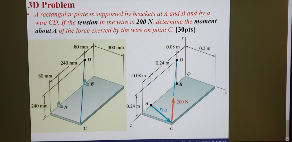Solved 3D Problem A rectangular plate is supported by | Chegg.com