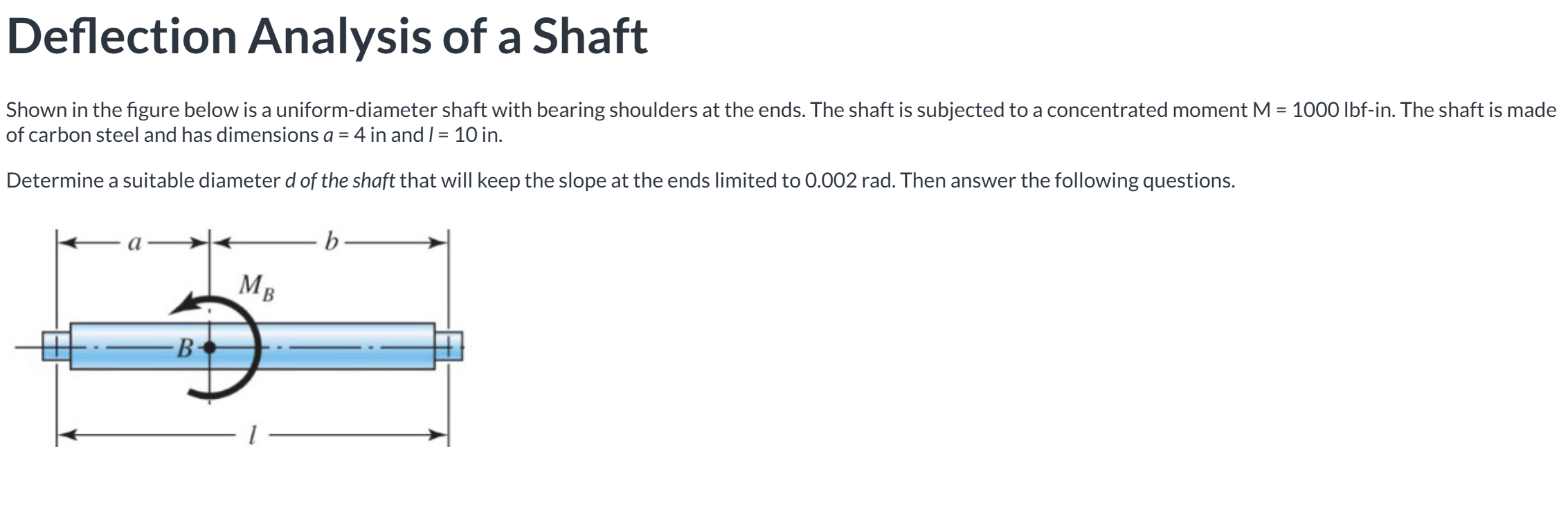 Solved Deflection Analysis of a Shaft Shown in the figure | Chegg.com