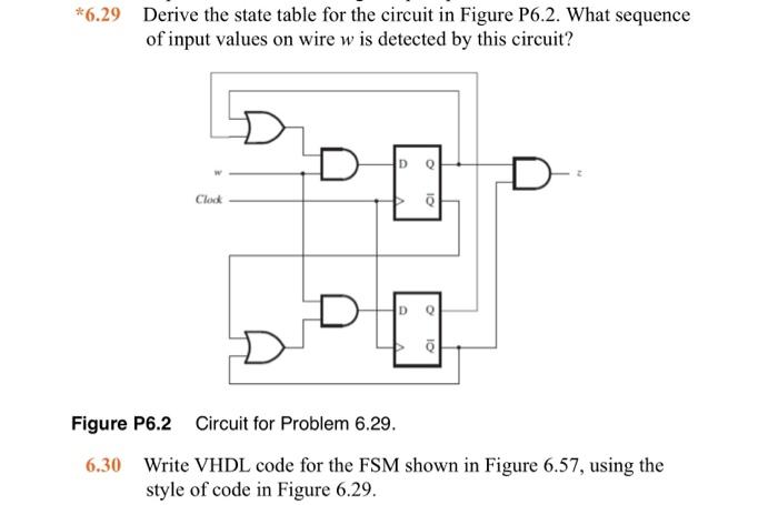 Solved *6.29 Derive the state table for the circuit in | Chegg.com