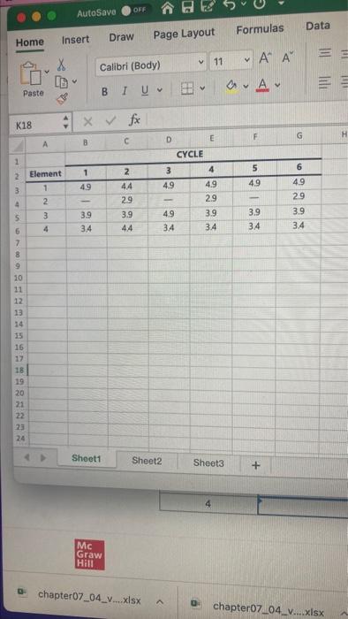 Solved Problem 7.4 (Algo) Given these observed times (in | Chegg.com