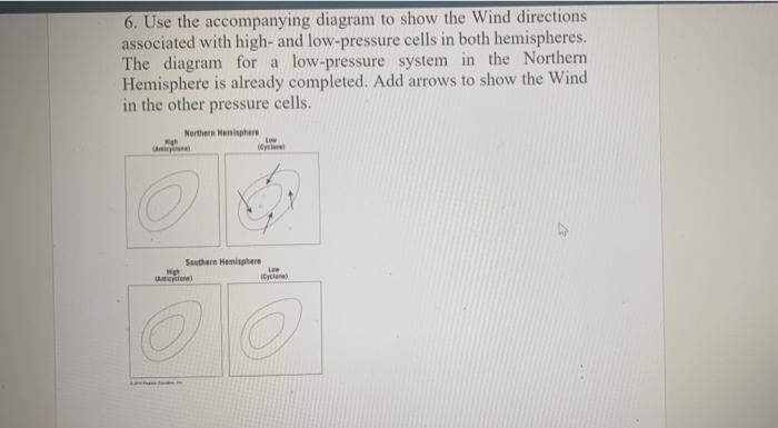 Solved 6. Use the accompanying diagram to show the Wind | Chegg.com