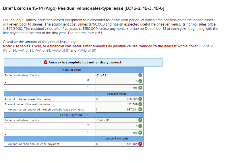 Brief Exercise 15-14 (Algo) ﻿Residual value; | Chegg.com