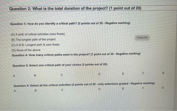 Solved Critical Path Method CPM Questions Question 1: | Chegg.com
