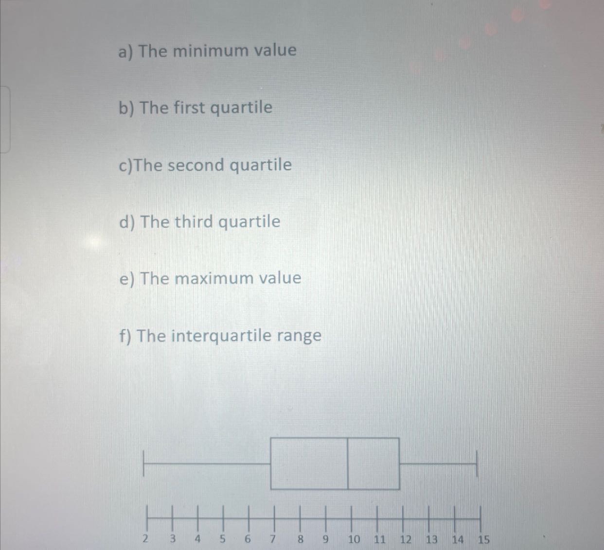 Solved a) ﻿The minimum valueb) ﻿The first quartilec) ﻿The | Chegg.com