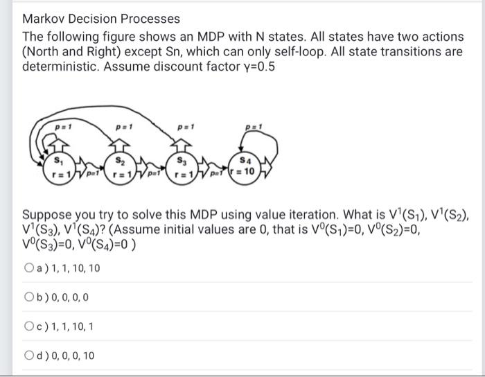 Solved Markov Decision Processes The following figure shows | Chegg.com