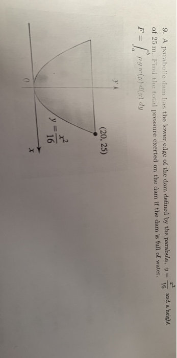 Solved 22 16 and a height 9. A parabolic dam has the lower | Chegg.com