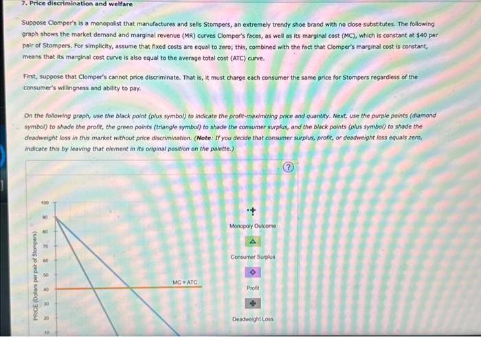 Solved Suppose Clomper's is a monopolist that manufactures | Chegg.com