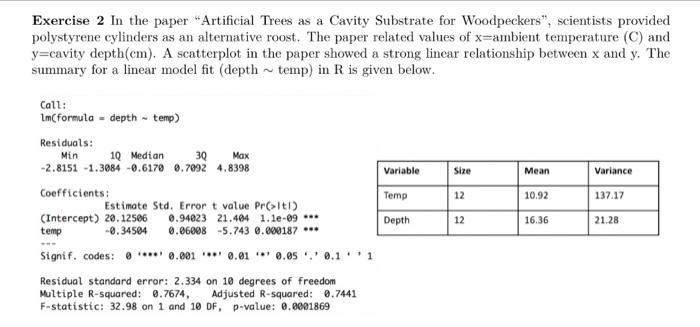 Solved a. Determine the Pearson's sample correlation (r) | Chegg.com