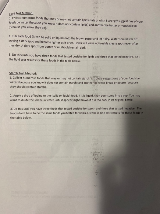 Solved Name Biomolecules Lab Worksheet Table 1. Lipid Test | Chegg.com