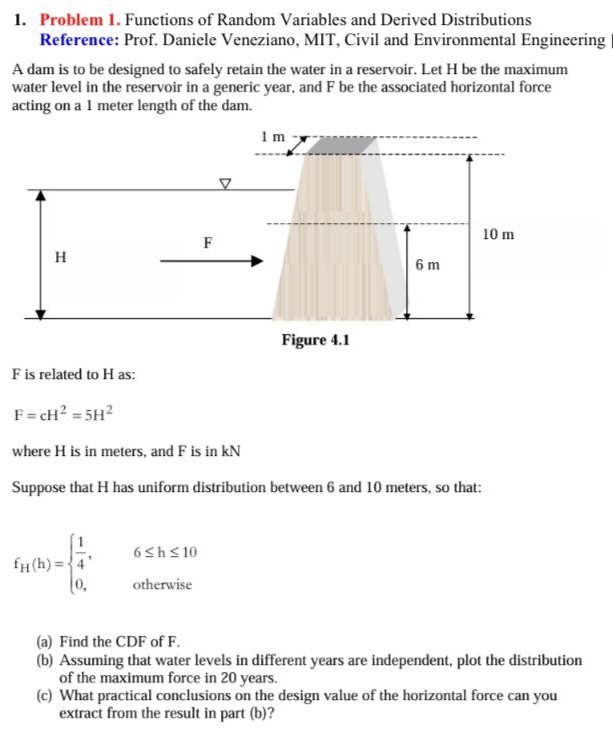 Solved Problem 1. ﻿Functions of Random Variables and Derived | Chegg.com