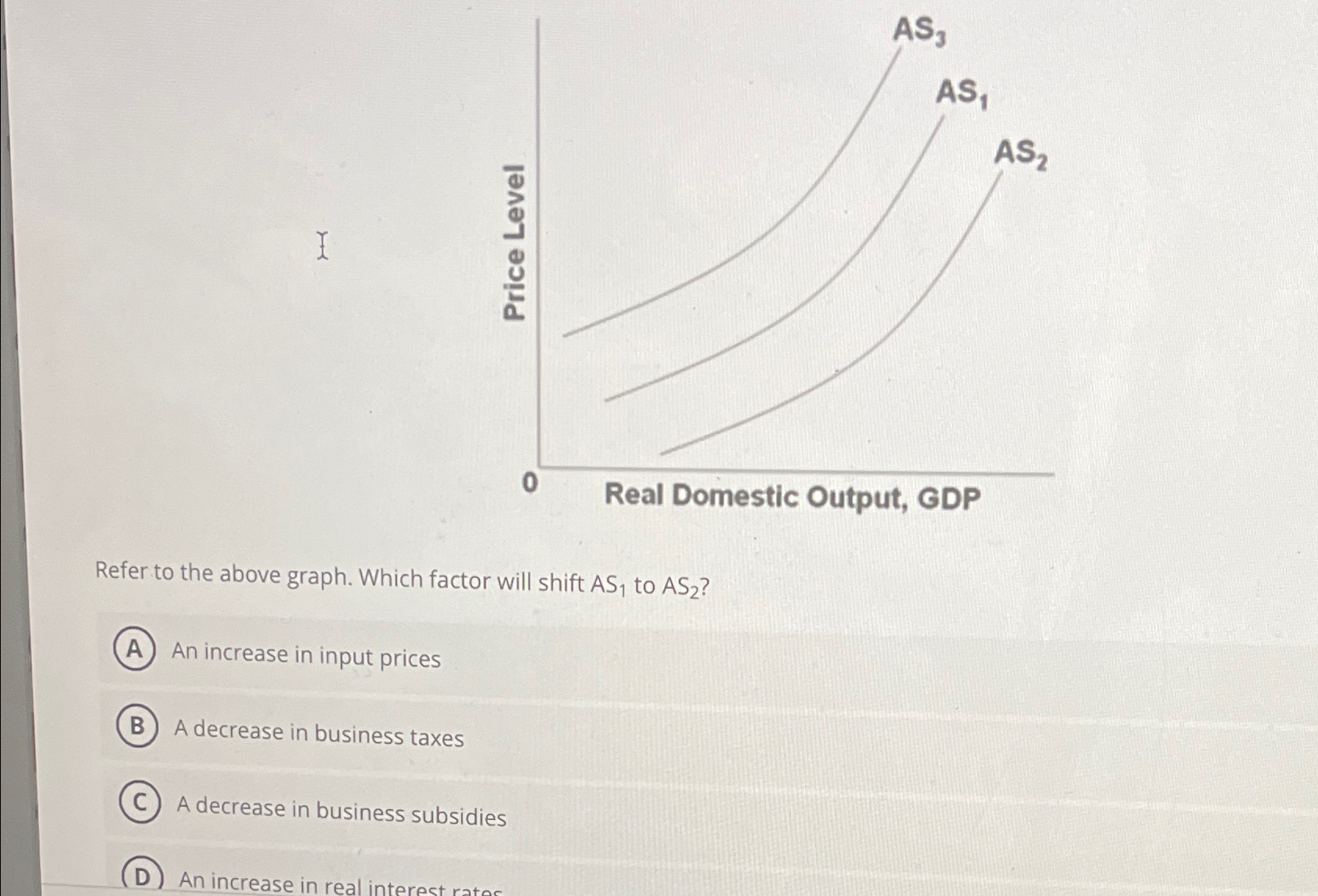 Solved Refer to the above graph. Which factor will shift AS1 | Chegg.com