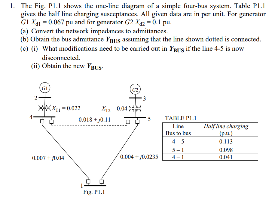 The Fig. P1.1 ﻿shows the one-line diagram of ﻿a | Chegg.com