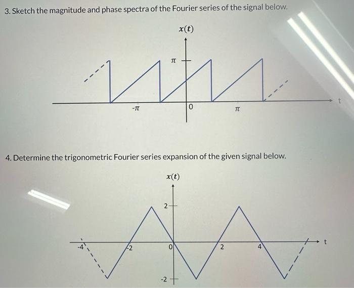 3. Sketch the magnitude and phase spectra of the | Chegg.com