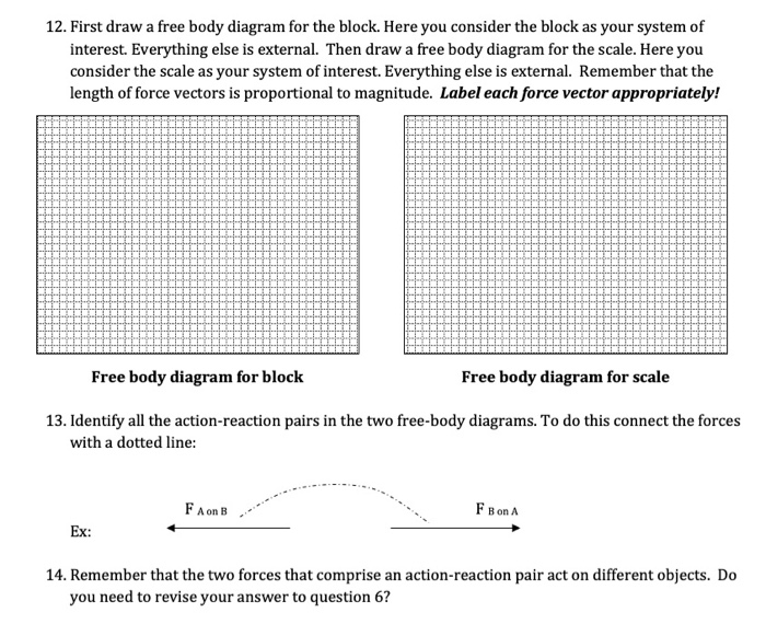 Solved 5. Place weighing scale on the table. Place a small | Chegg.com
