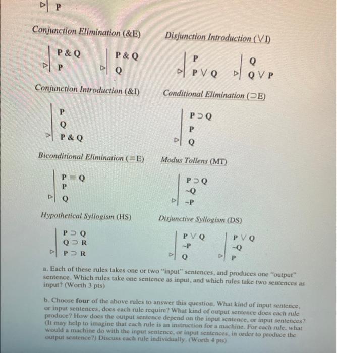 Conjunction Elimination (\&E) Disjunction | Chegg.com