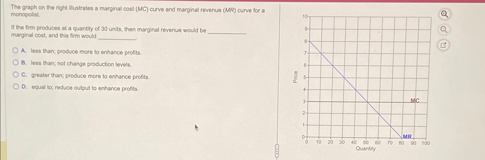 Solved The graph on the right illustrates a marginal cost | Chegg.com