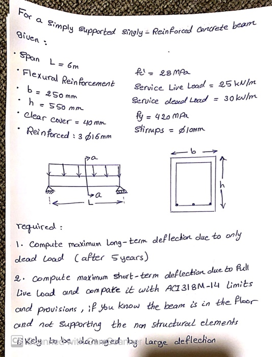 Solved Simply Supported singly - Reinforced concrete beam | Chegg.com