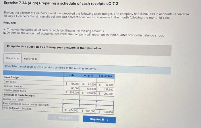 Solved Exercise 7-3A (Algo) Preparing a schedule of cash | Chegg.com