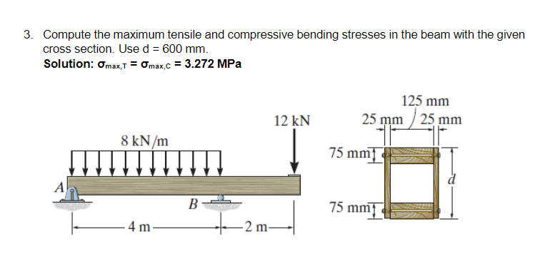Solved Compute the maximum tensile and compressive bending | Chegg.com