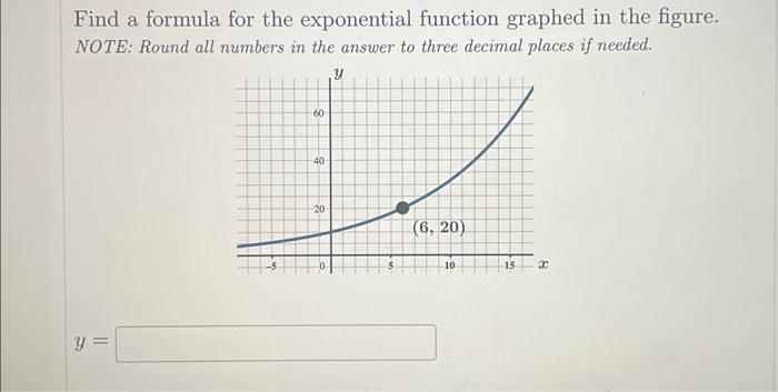 Solved Find a formula for the exponential function graphed | Chegg.com