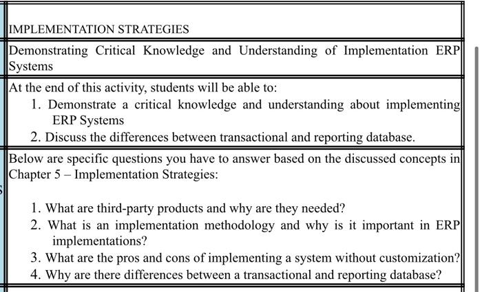 Solved IMPLEMENTATION STRATEGIES Demonstrating Critical | Chegg.com