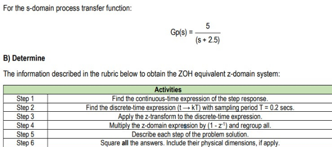 Solved For the s-domain process transfer | Chegg.com