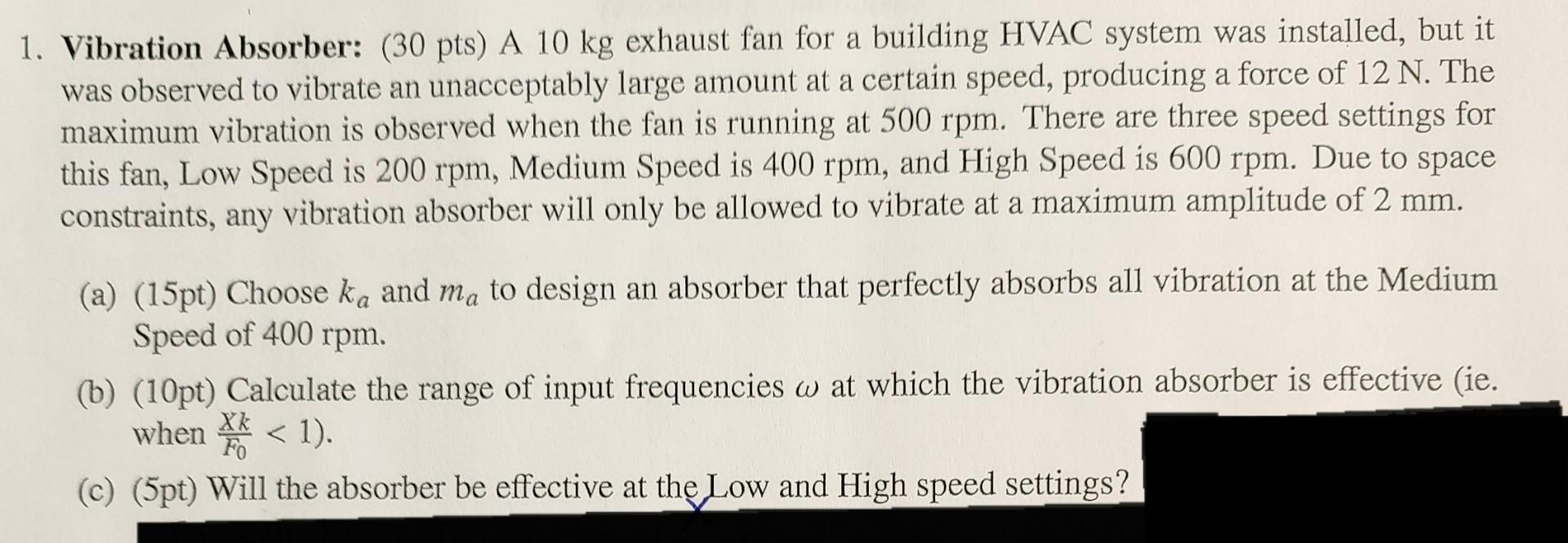 Solved Vibration Absorber: (30 ﻿pts) ﻿A 10kg ﻿exhaust fan | Chegg.com