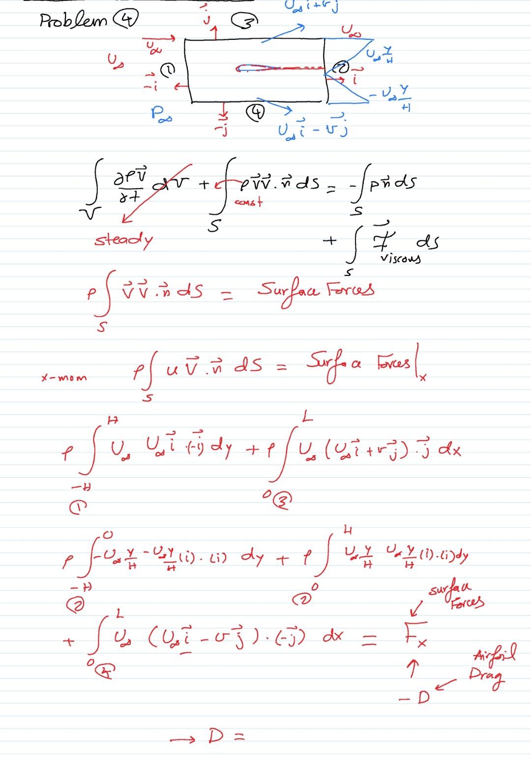 Solved Velocity profiles are measured at the upstream end | Chegg.com