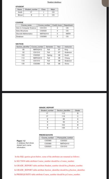 Solved Student dratuses evencte everana Figare 12 A database | Chegg.com
