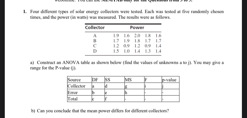 Solved Four different types of solar energy collectors were | Chegg.com