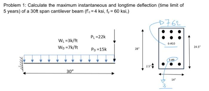 Solved Problem 1: Calculate the maximum instantaneous and | Chegg.com
