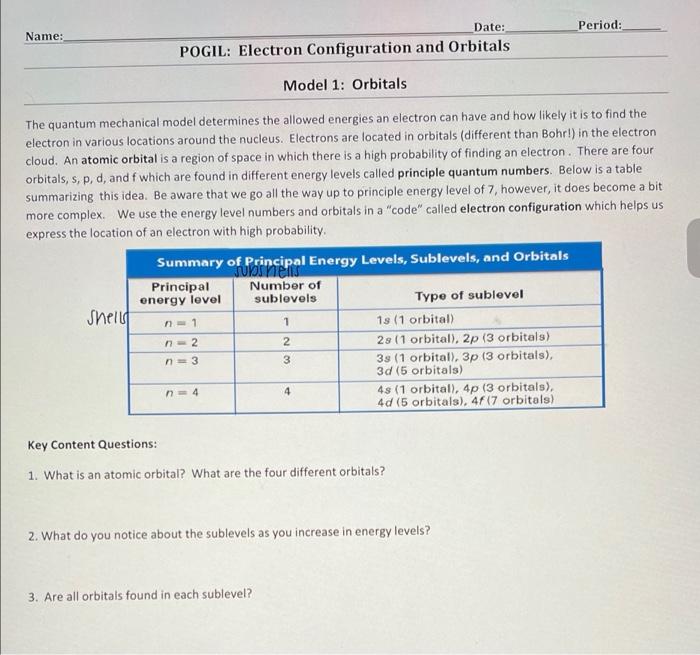Solved Date: Period: Name: POGIL: Electron Configuration and | Chegg.com