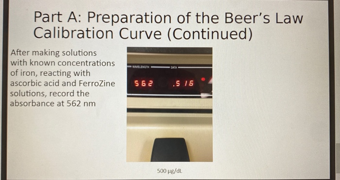 Part A: Preparation of the Beer's Law Calibration | Chegg.com