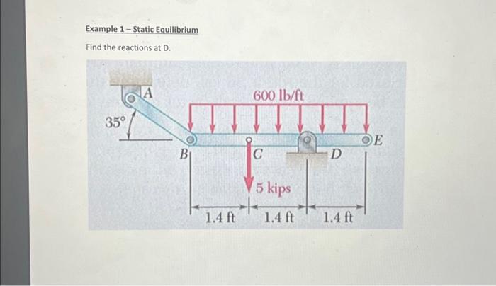 Solved Example 1-Static Equilibrium Find the reactions at D. | Chegg.com