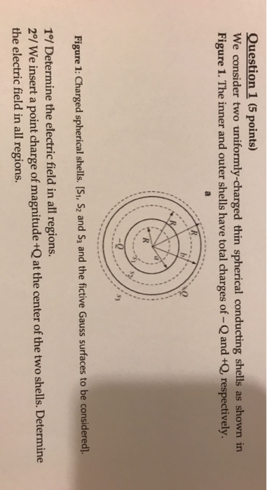 Solved Question 1 (5 points) We consider two | Chegg.com