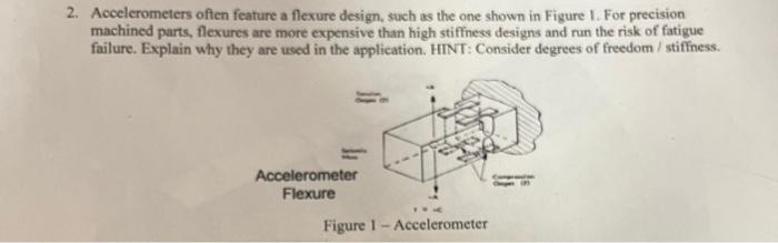 Solved 2. Accelerometers often feature a flexure design, | Chegg.com