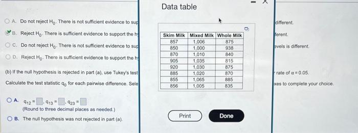 Solved Use Turkey's test to determine which pairwise means | Chegg.com