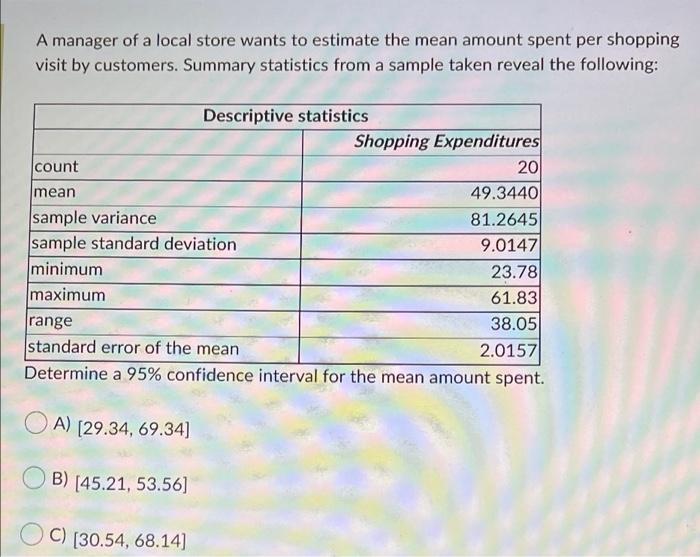 Solved A manager of a local store wants to estimate the mean | Chegg.com