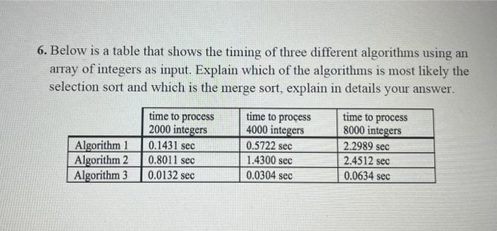 Solved 6. Below is a table that shows the timing of three | Chegg.com